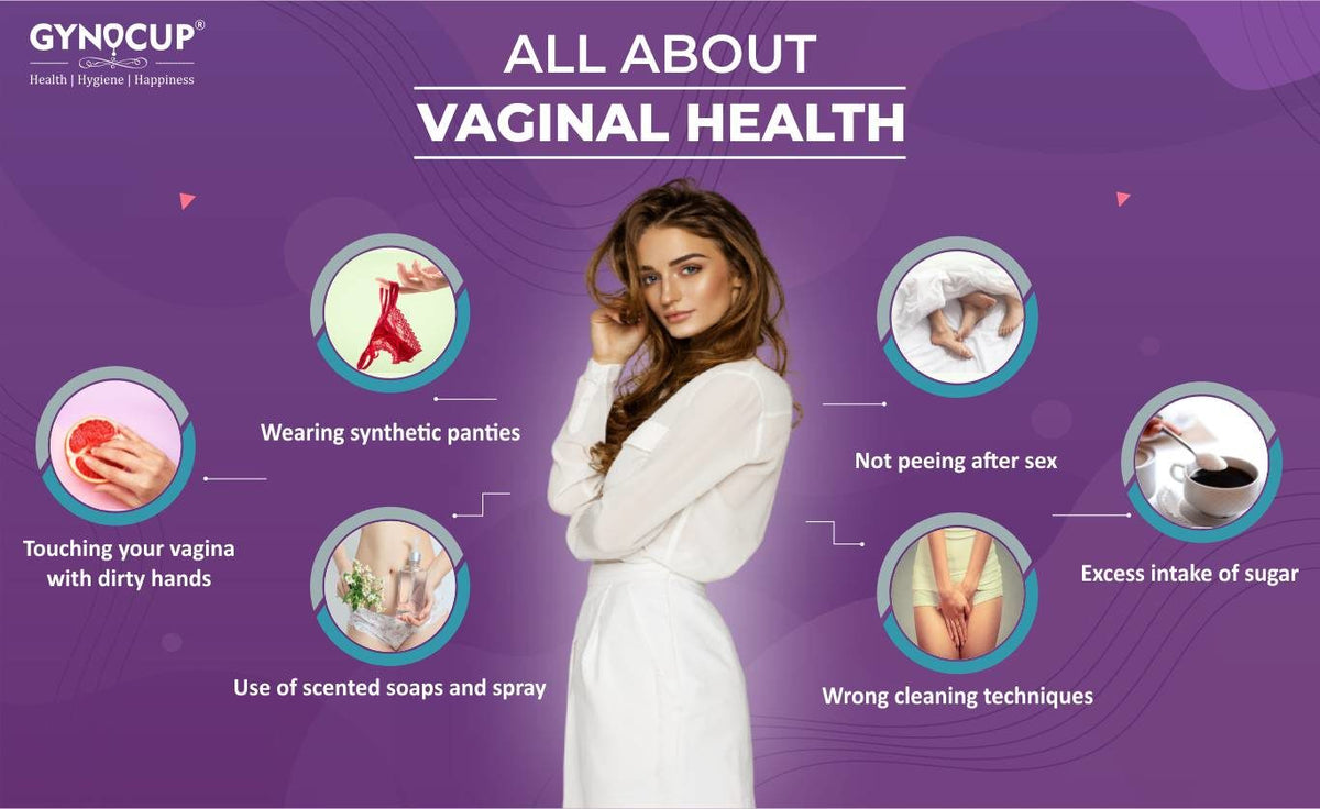 Vaginal Health Most Common Problems & Solutions Full Guide– GynoCup