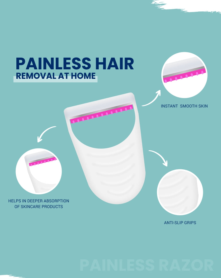 Underarm Razor For Women Remove Unwanted Hair Softly– GynoCup