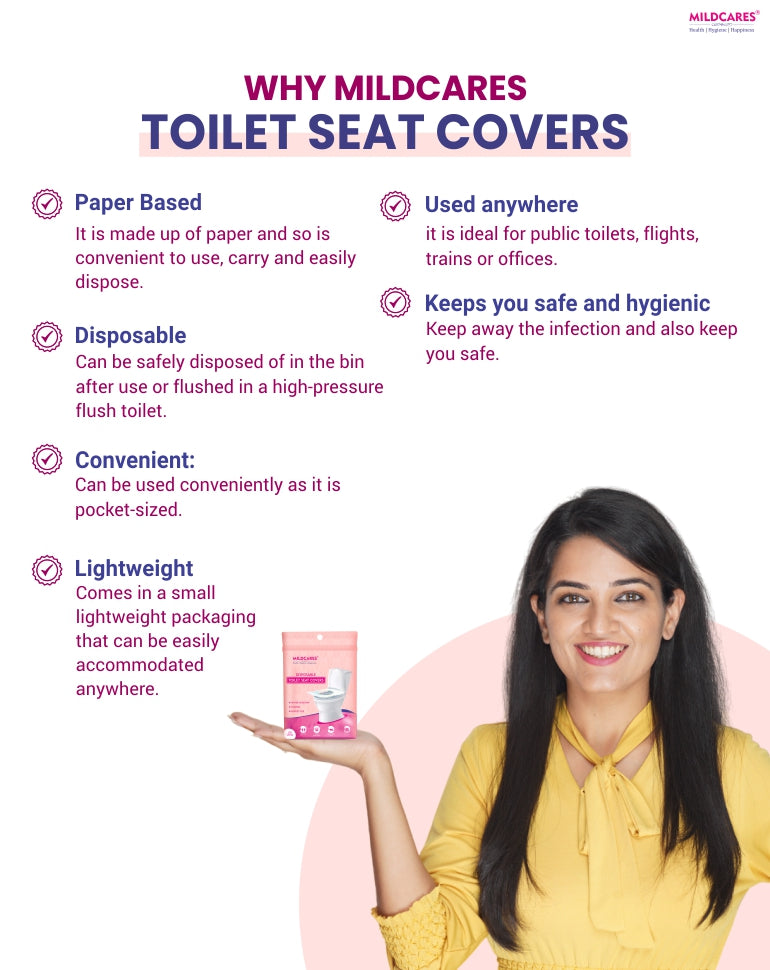 Reusable Stand Pee + Toilet Seat Cover– GynoCup